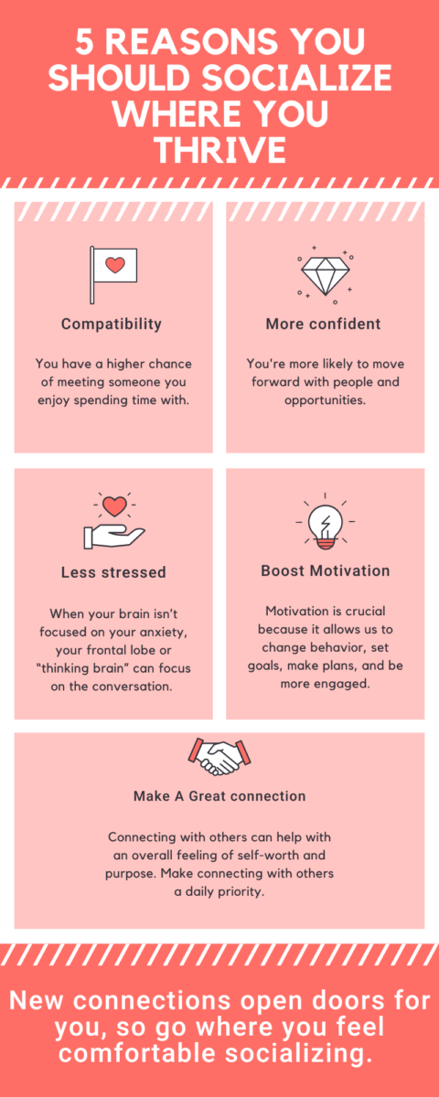 "Why am I so bad at conversation?" 10 ways to improve! - Loopward