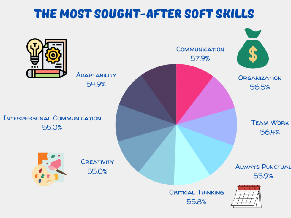 How to speak clearly: 26 tips to improve & exercises - Loopward