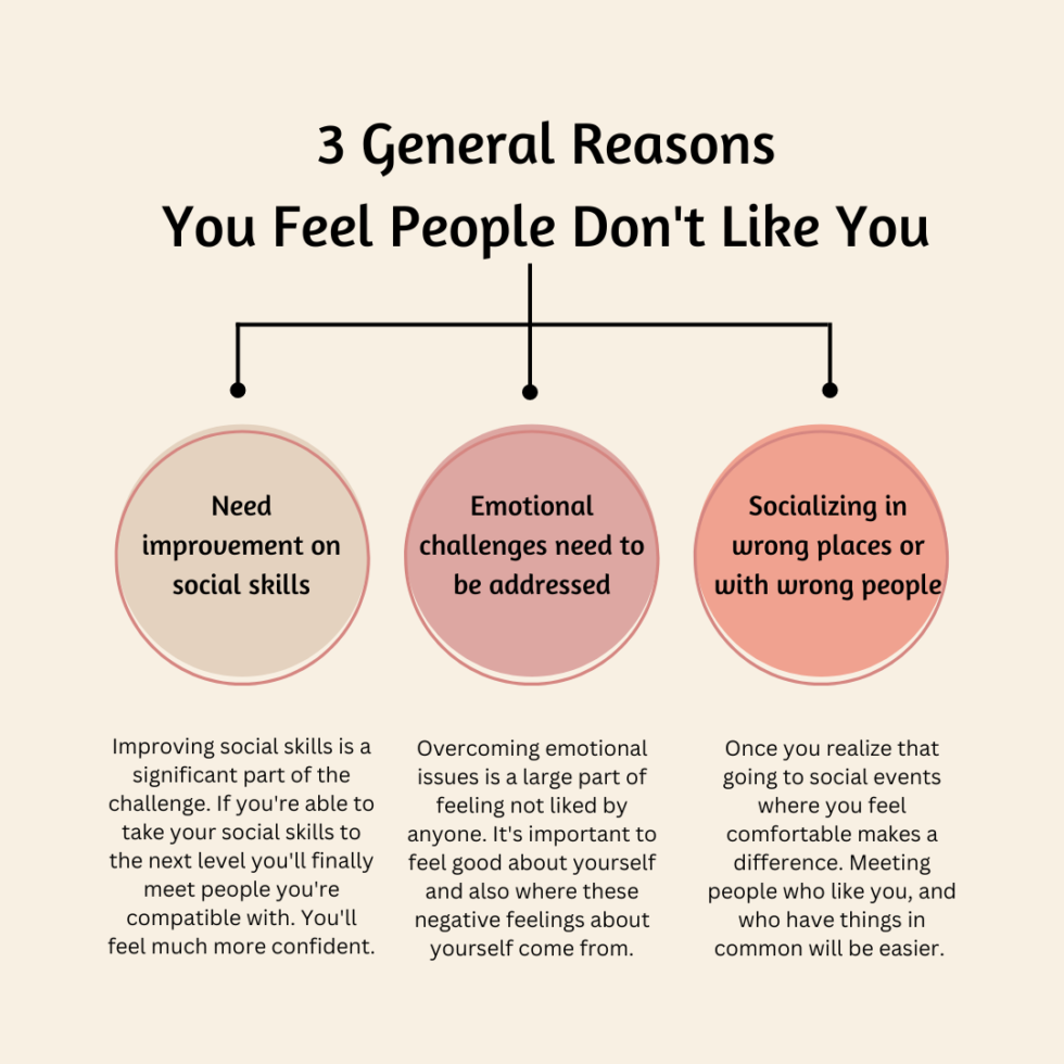 Why doesn't anyone like me? 27 serious reasons - Loopward