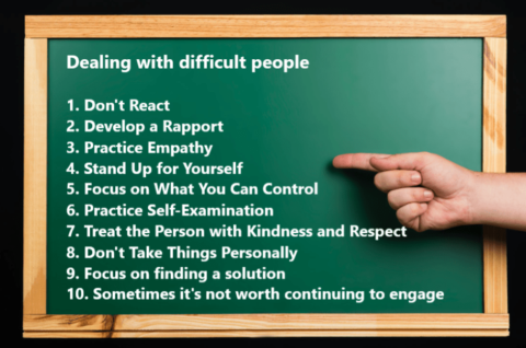 "I hate my neighbors" 15 actions to consider - Loopward