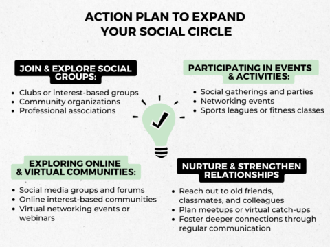 How to Expand Your Social Circle 12 Tips - Loopward