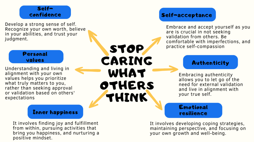 How to not care what people think: 8 Powerful Strategies - Loopward