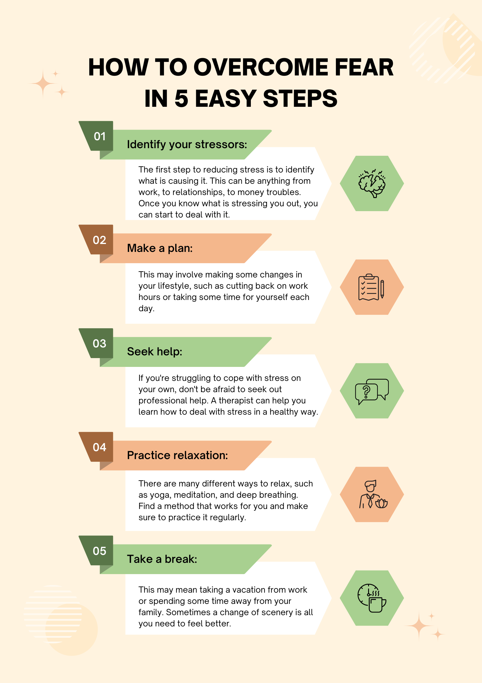 "I Don't Like Confrontation" 30 Tips for Tough Talks - Loopward