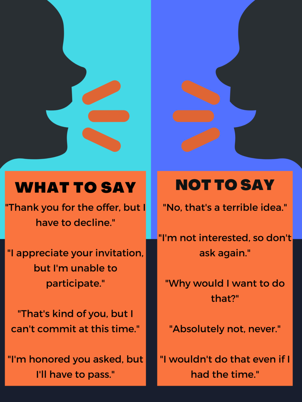How to tell someone you're not interested: 67 examples - Loopward