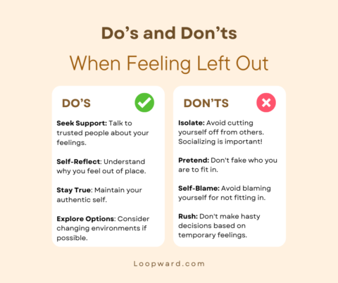 "I Don't Fit In" 30 Reasons Why & Action Steps - Loopward