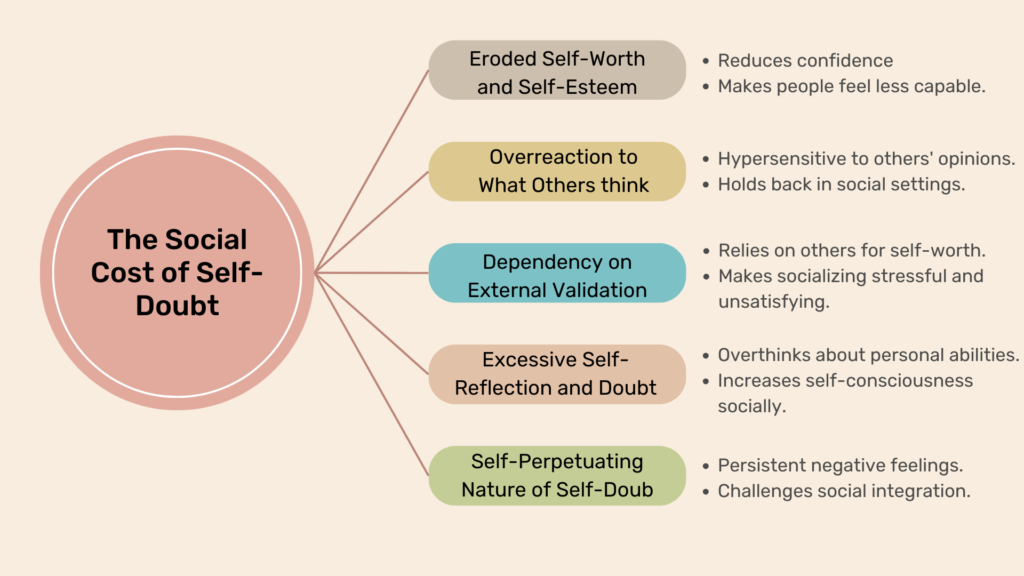 "I Don't Fit In" 30 Reasons Why & Action Steps - Loopward