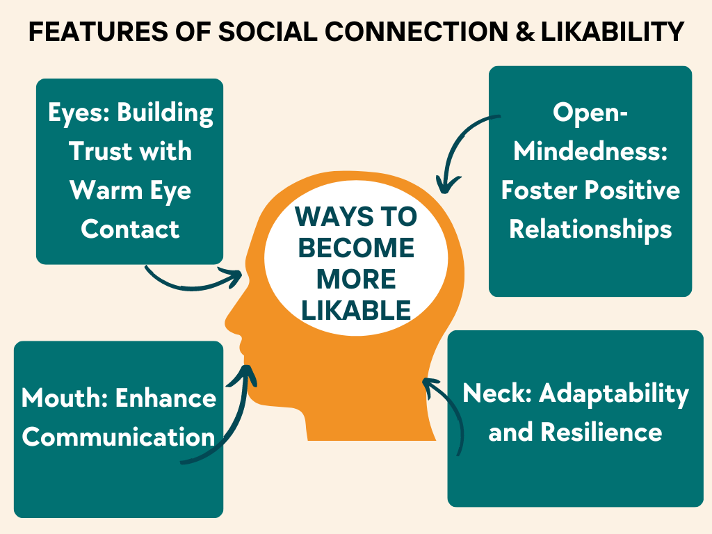 "Why Does Nobody Like Me" 10 Causes & Tips to Boost Likability - Loopward